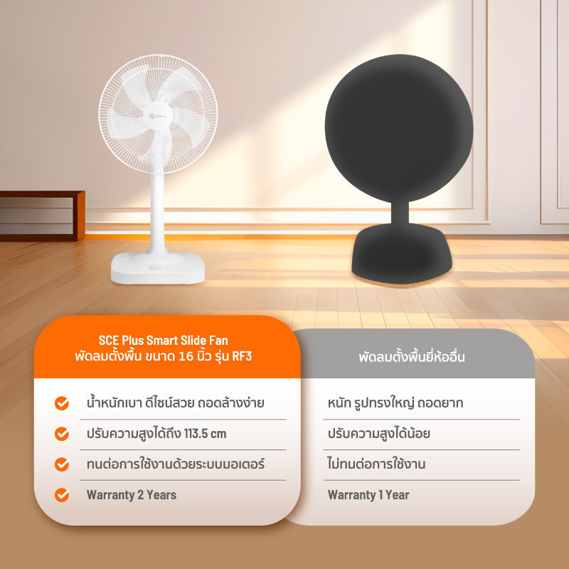 SCE Plus Smart Slide Fan พัดลมตั้งพื้น ขนาด 16 นิ้ว รุ่น RF3 - รับ ...