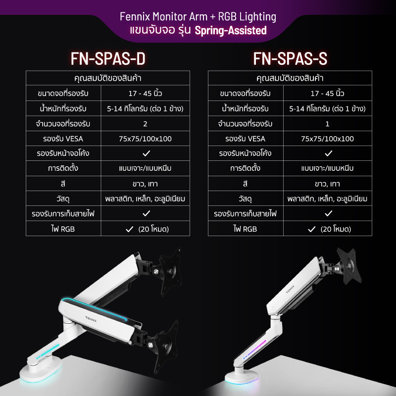 Fennix Monitor Arm แขนจับจอ เหมาะสำหรับจอ 17"-45" รองรับน้ำหนักสูงสุด ...