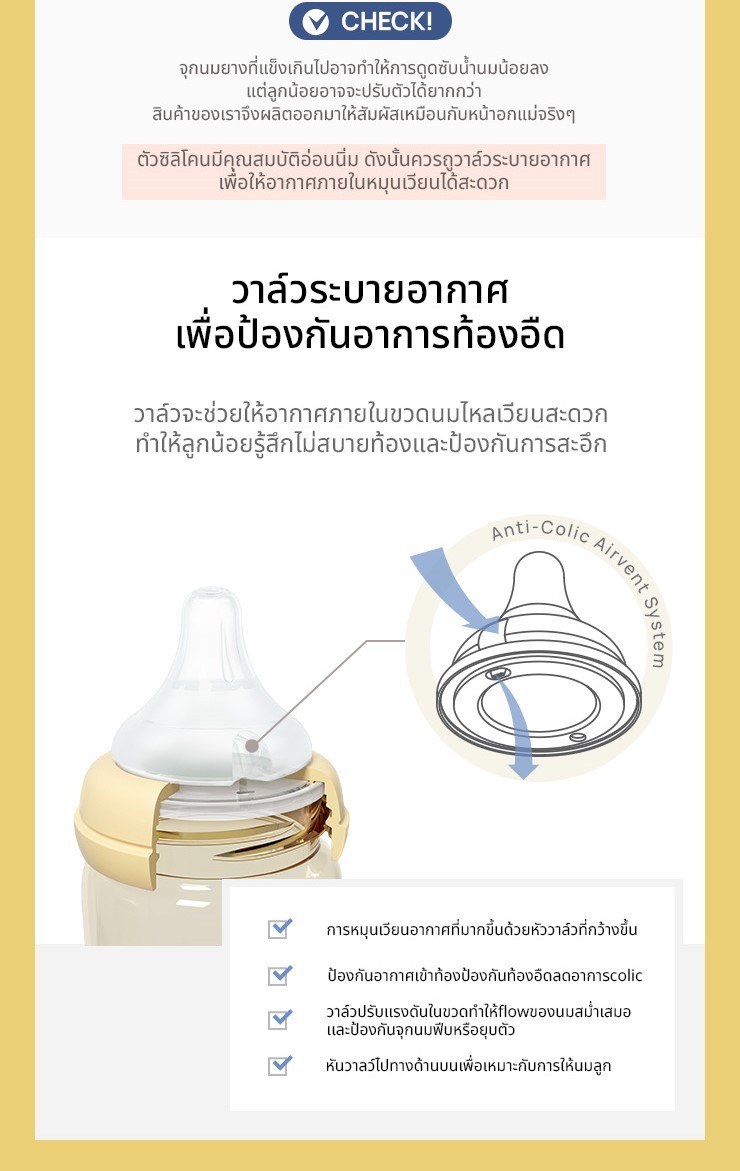 MOYUUM ขวดนมเด็ก PPSU โมยูม ALL IN ONE ขนาด 170ML (ลายลามะ) พร้อมจุก stage 1 สำหรับ 0-2 เดือน ...