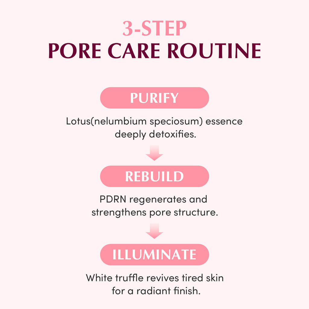 [EQQUALBERRY ของแท้] Collagen Pore-Tight Up Gel Toner Pads 60 แผ่น ...
