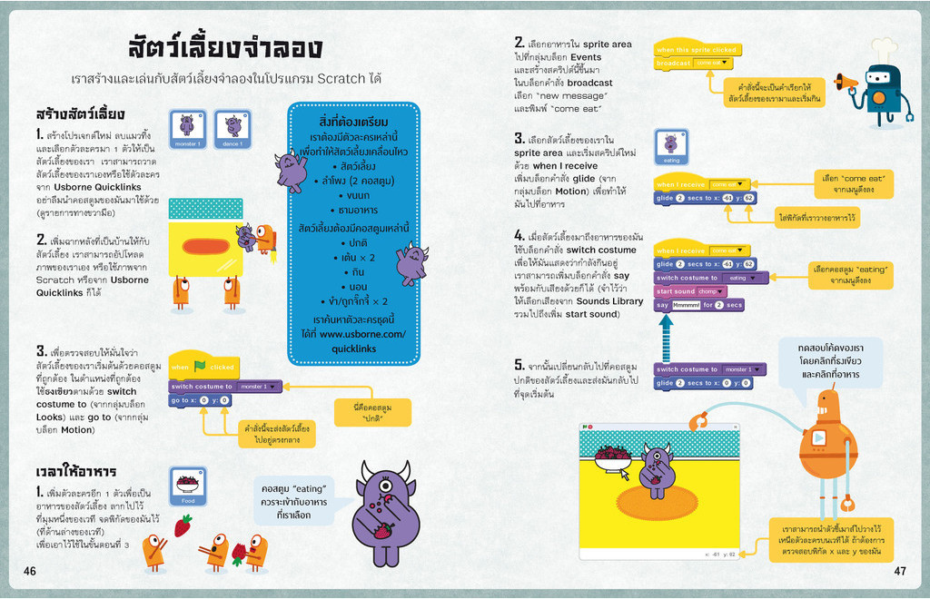NANMEEBOOKS หนังสือ CODING ระดับเริ่มต้นด้วย SCRATCH : เสริมความรู้เยาวชน สารานุกรม | Shopee ...
