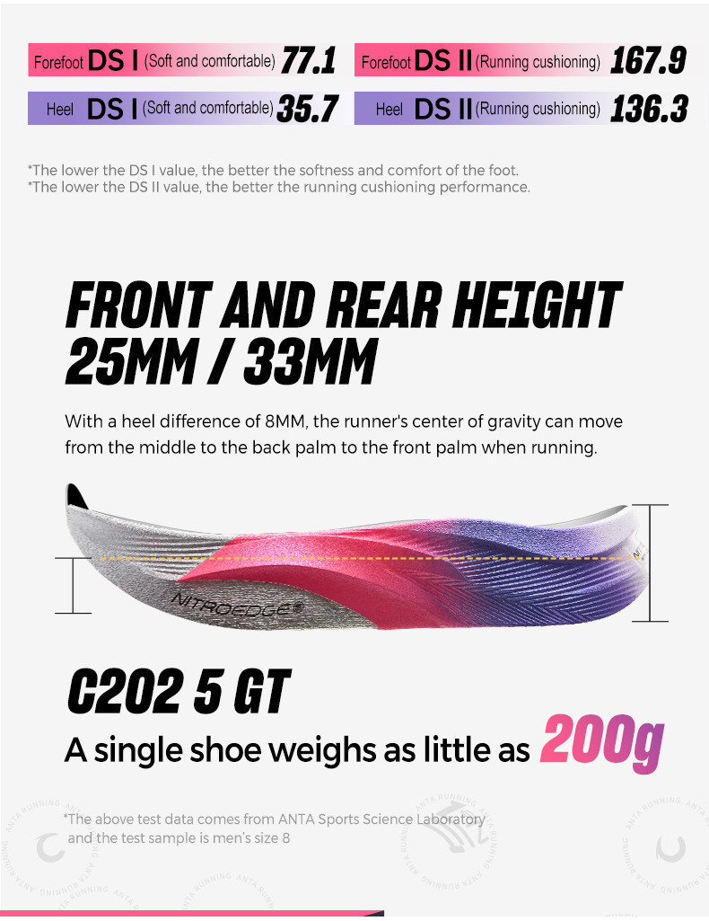 ANTA C202 5 GT ผู้ชาย มาราธอน มืออาชีพ รองเท้าวิ่ง ทนต่อการสึกหรอ การ ...