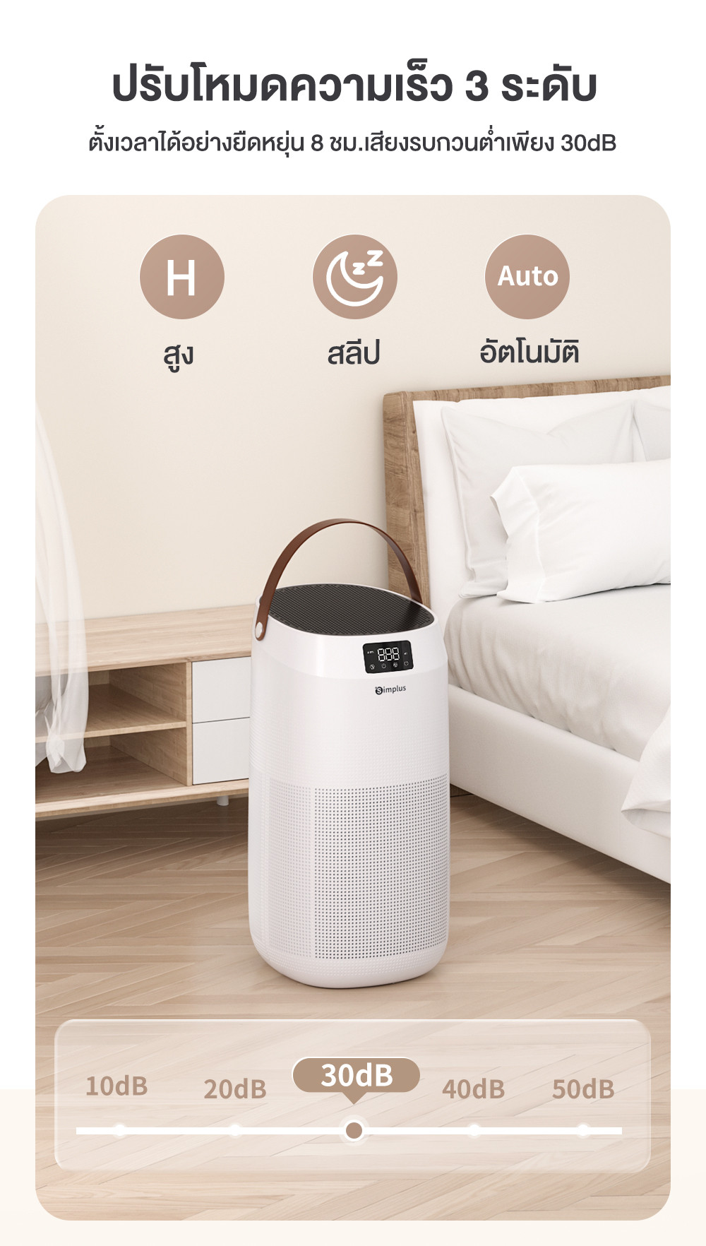 [InStock][Easy E-Receipt]Simplus x PP Krit Air Purifier เครื่องฟอกอากาศ 62 ตร.ม.ใช้ในครัวเรือน ...