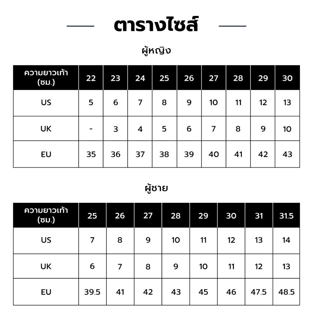 Skechers สเก็ตเชอร์ส รองเท้าผู้หญิง Women Max Cushioning Foamies ...