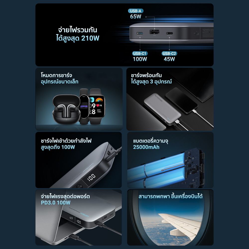 [ลดเหลือ 2249] CUKTECH PB250 แบตสำรอง 210W CCC/ CE ความจุ 25000mAh USB-A 100W , USB-C 100W ชาร์จ ...