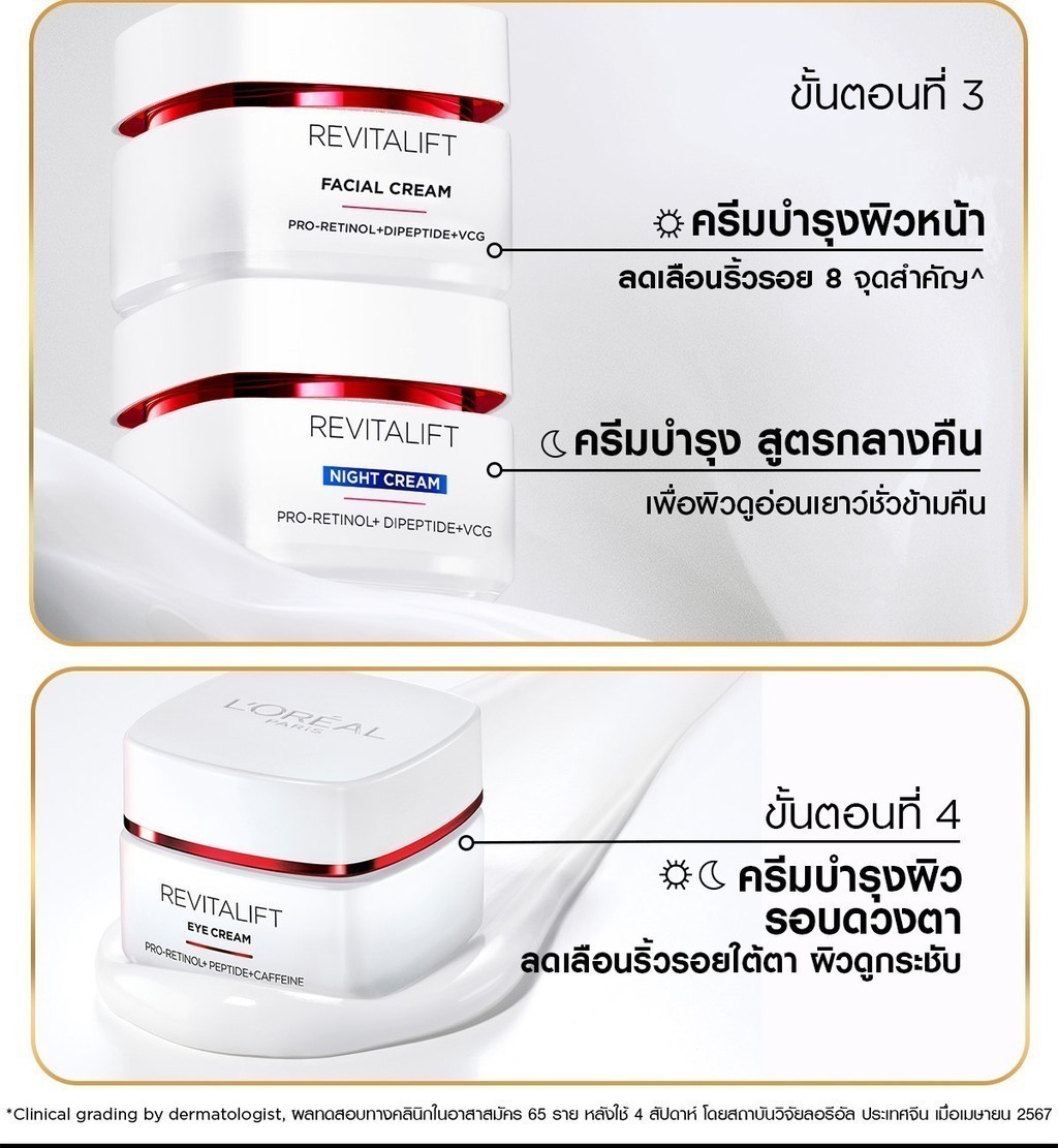ลอรีอัล ปารีส L’Oréal Paris Revitalift Clinical Grade Advanced Aqua ...