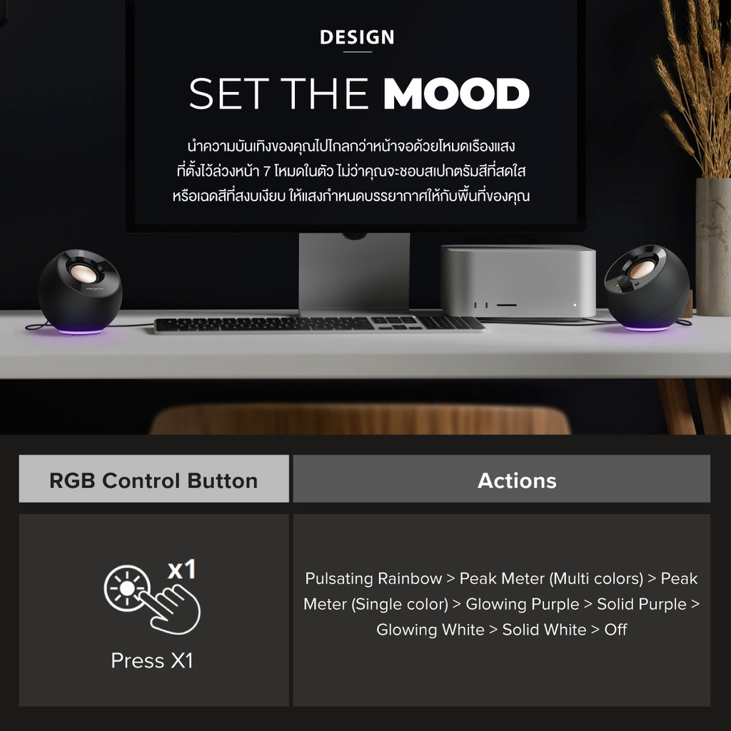 CREATIVE SPEAKER Pebble SE (White) 2.0 USB-CPowered PC ...