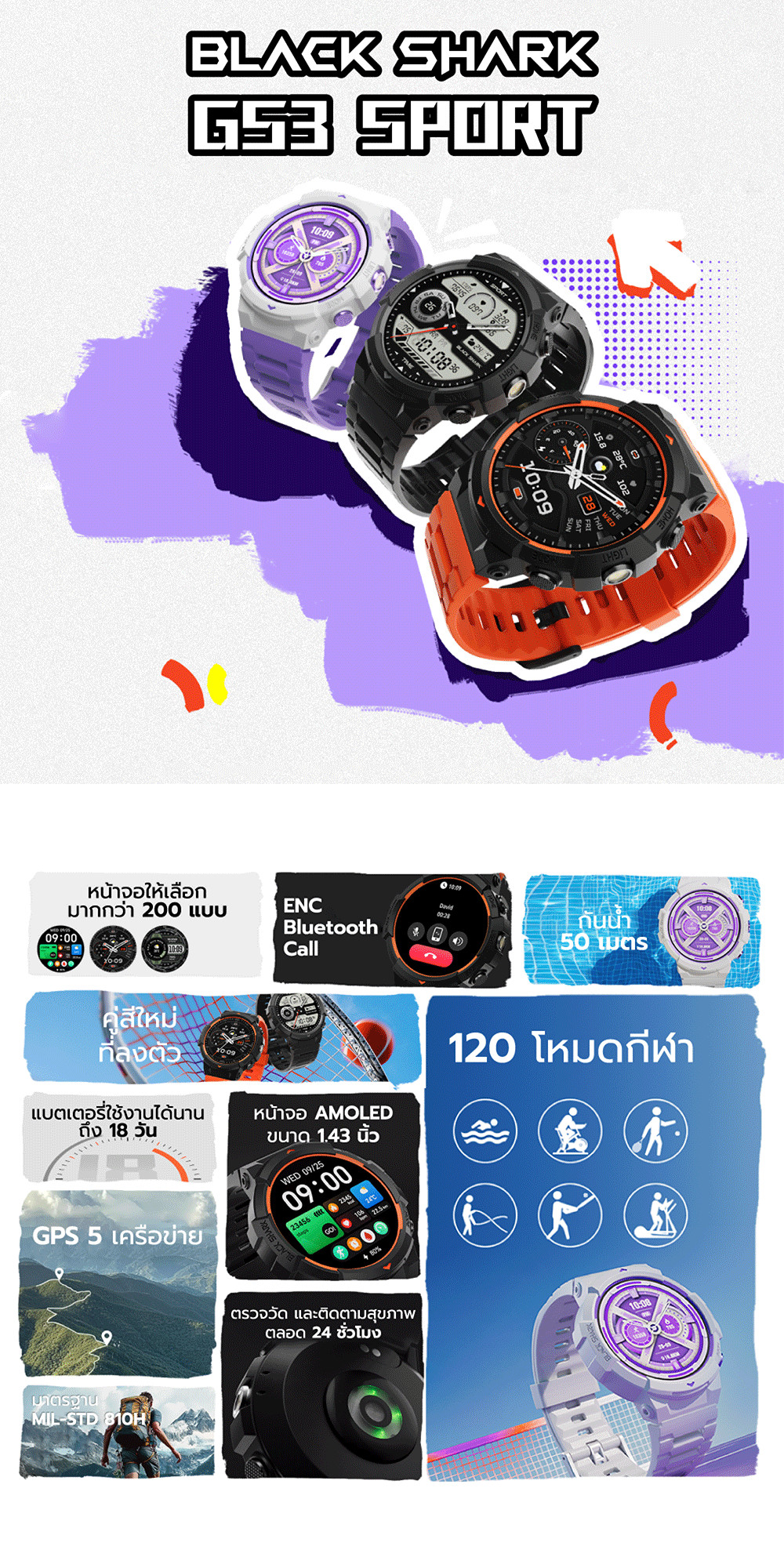 [ลดเหลือ 1743] Black Shark GS3 Sport สมาร์ทวอทช์ GPS คุยโทรศัพท์ได้ ...