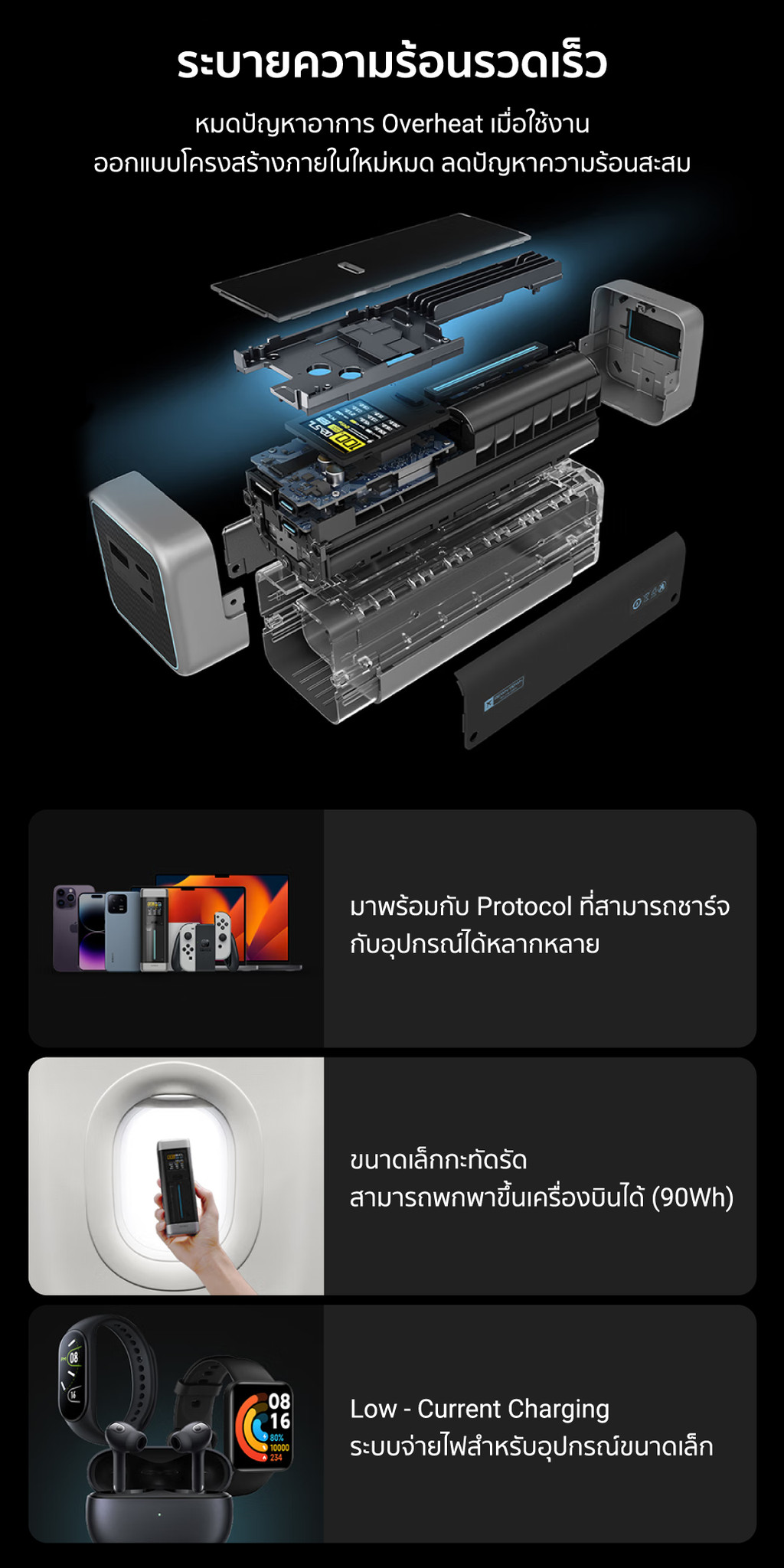 [ลดเหลือ 3374] CUKTECH P23 Powerbank แบตสำรอง 25000mAh CCC / CE จ่ายไฟรวมกันสูงถึง 210W พอร์ต ...