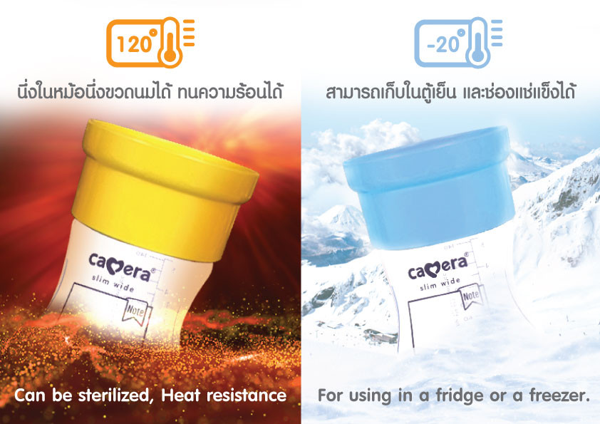 Camera AKA (เลือกสีได้) ขวดเก็บน้ำนม ขวดพลาสติก ขวดสีชา PPSU มาใหม่ ลายหมี และ ลายกวาง | Shopee ...