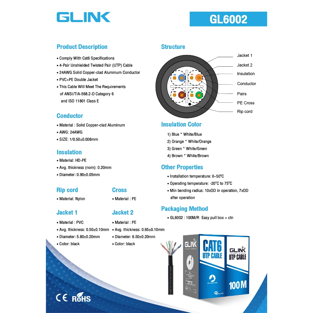 GL6002 GLINK สายแลนคุณภาพดี Cat6 แบบกล่อง 100เมตร UTP LAN CABLE CAT6 OUTDOOR 100M/BOX (สีดำ ...