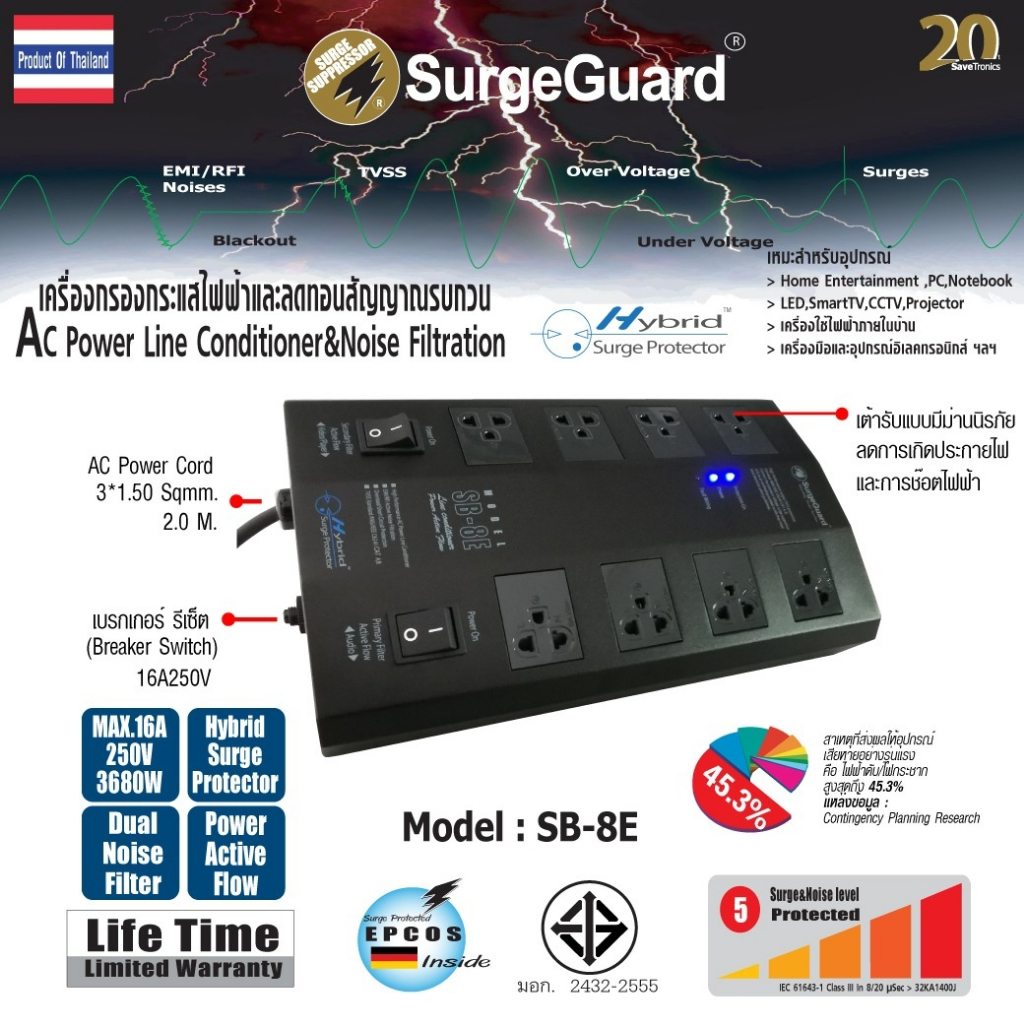 SurgeGuard :Model SB-8E AC Power Lineconditioner & Noise Filtartion ...