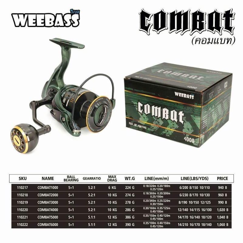WEEBASS COMBAT รอกสปินนิ่ง คอมแบท | Shopee Thailand