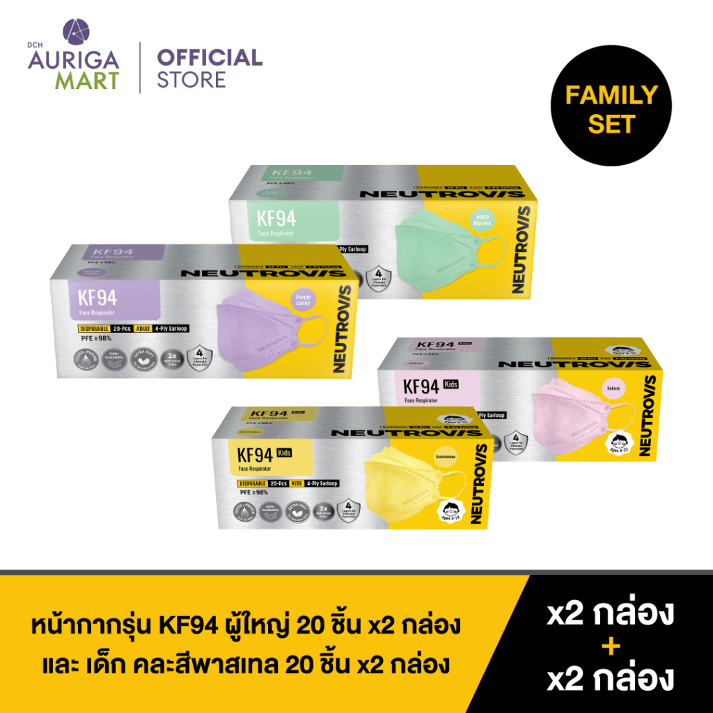 Neutrovis Family 2 Adults +2 Kids Face Mask Pastel Set นิวโทรวิส หน้ากากรุ่น KF49 ผู้ใหญ่ 20p x2 ...