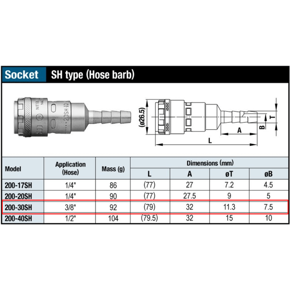 NITTO ข้อต่อสวมเร็ว 200-20 1 จังหวะ เสียบได้เลยไม่ต้องใช้มือดึงลง ONE ...