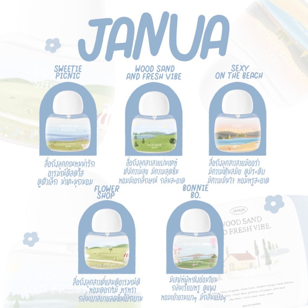 น้ำหอมแจนยัวร์ JANUA (ของแท้) หอมติดทนนาน มีให้เลือก 5 กลิ่น | Shopee ...