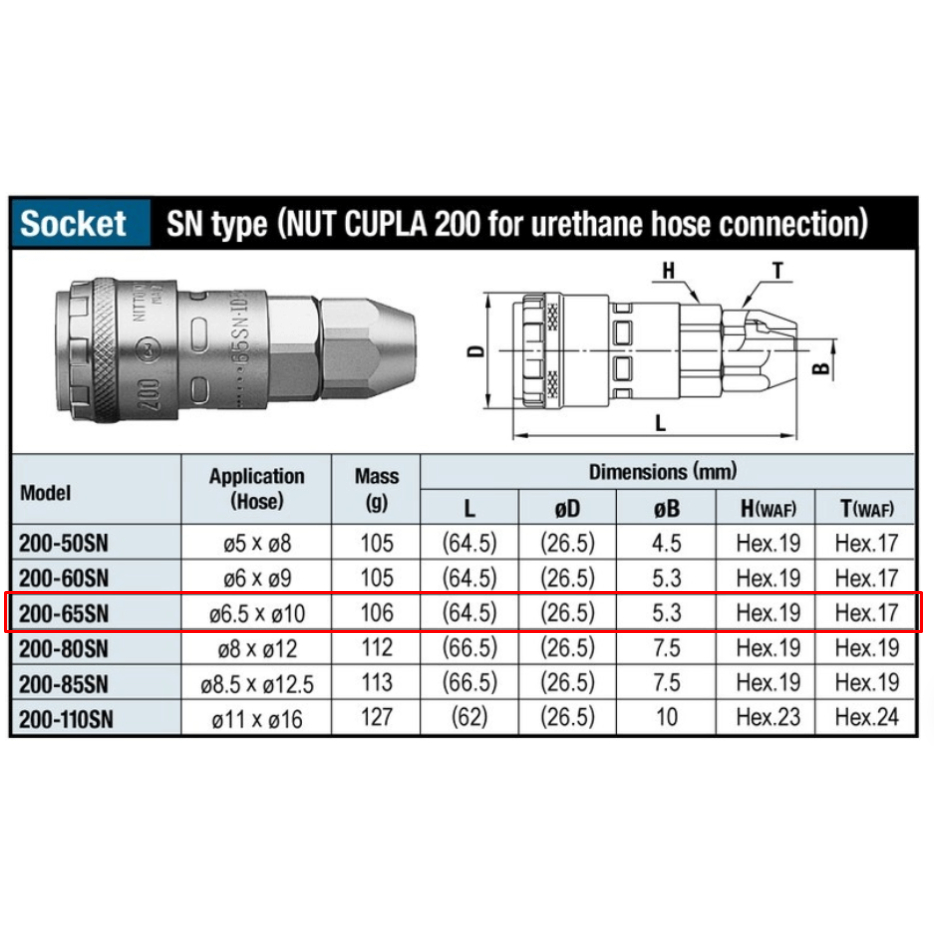 NITTO ข้อต่อสวมเร็ว 200-20 1 จังหวะ เสียบได้เลยไม่ต้องใช้มือดึงลง ONE ...