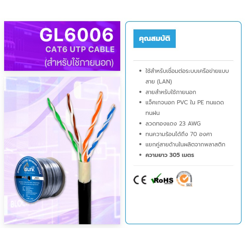CAT6 UTP cable 305m / box Glink outdoor GL6006 | Shopee Thailand