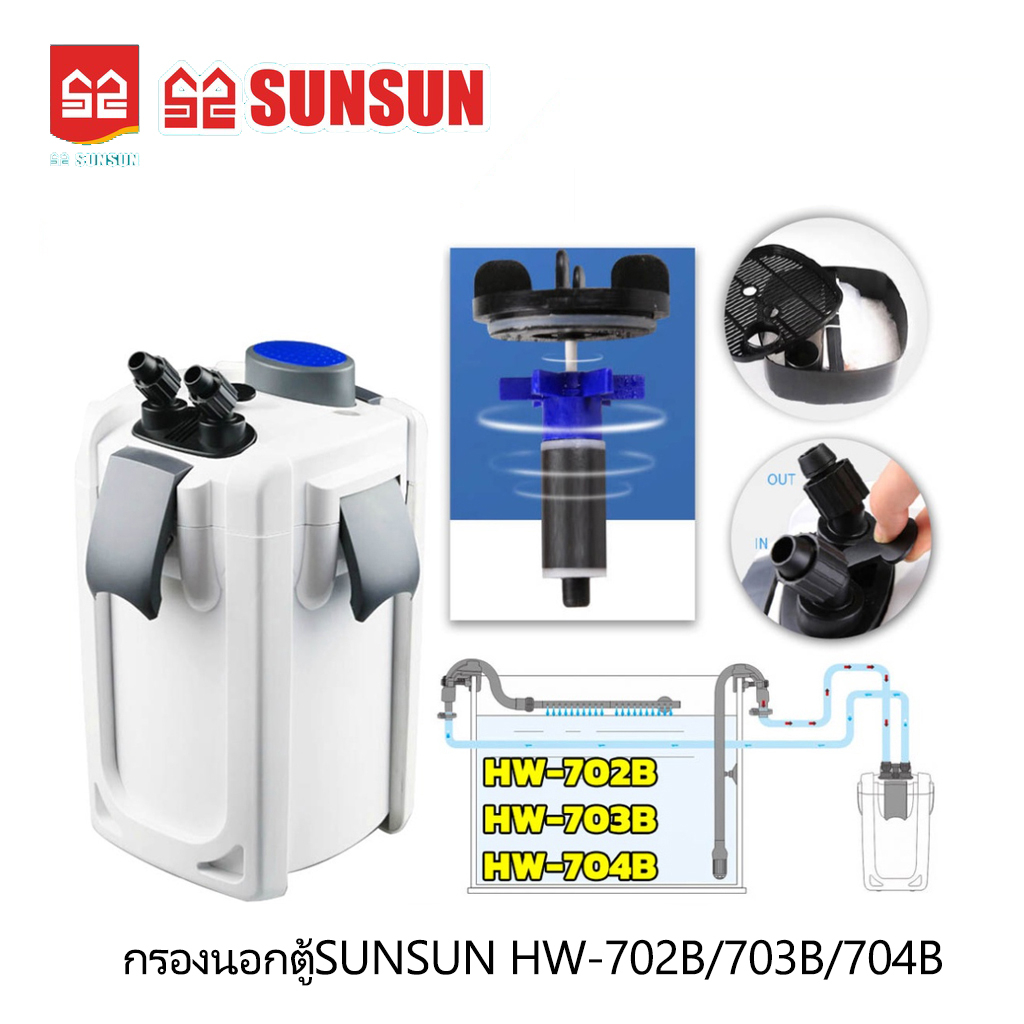 กรองนอกตู้SUNSUN HW-702B/703B/704B มีปั๊ม กรองน้ำได้ละเอียด มี ...
