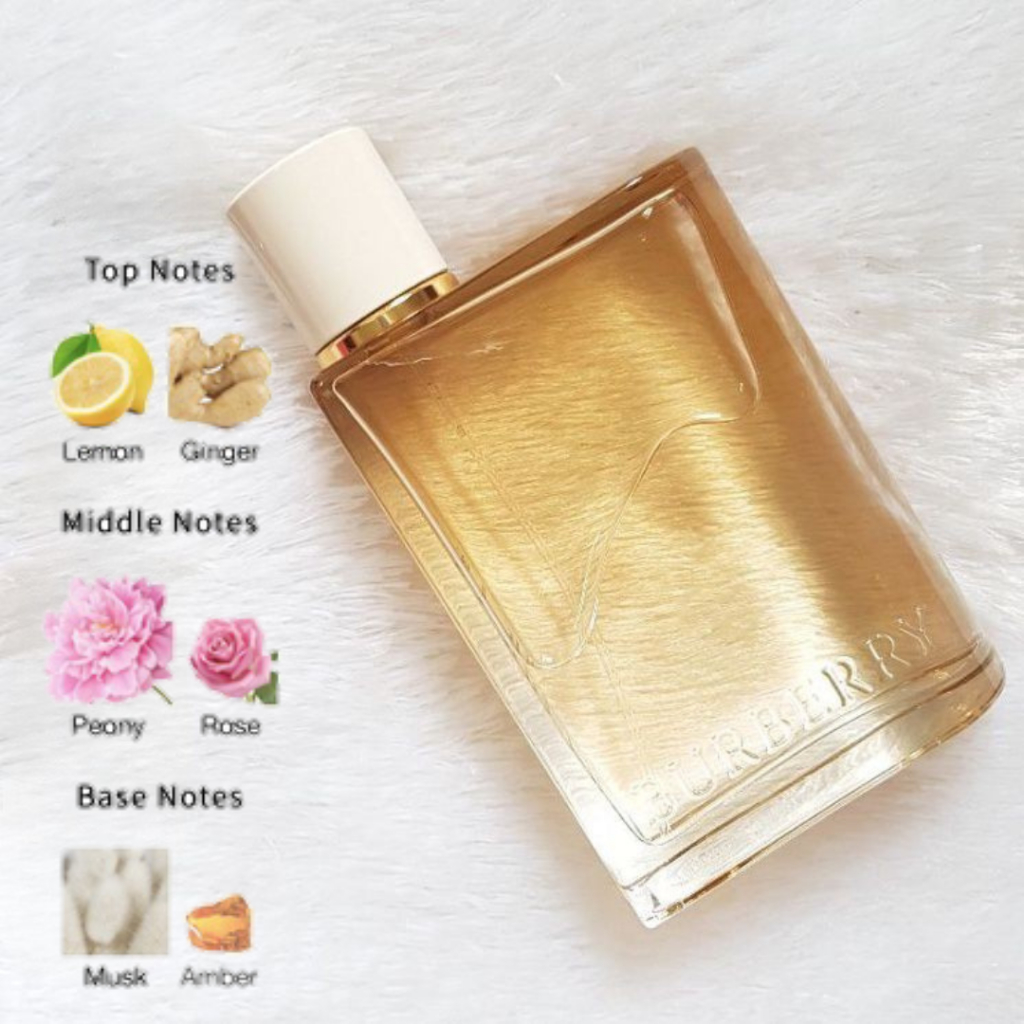 แบ่งขายน้ำหอมแท้ Burberry Her London Dream EDP แท้ 100% | Shopee Thailand