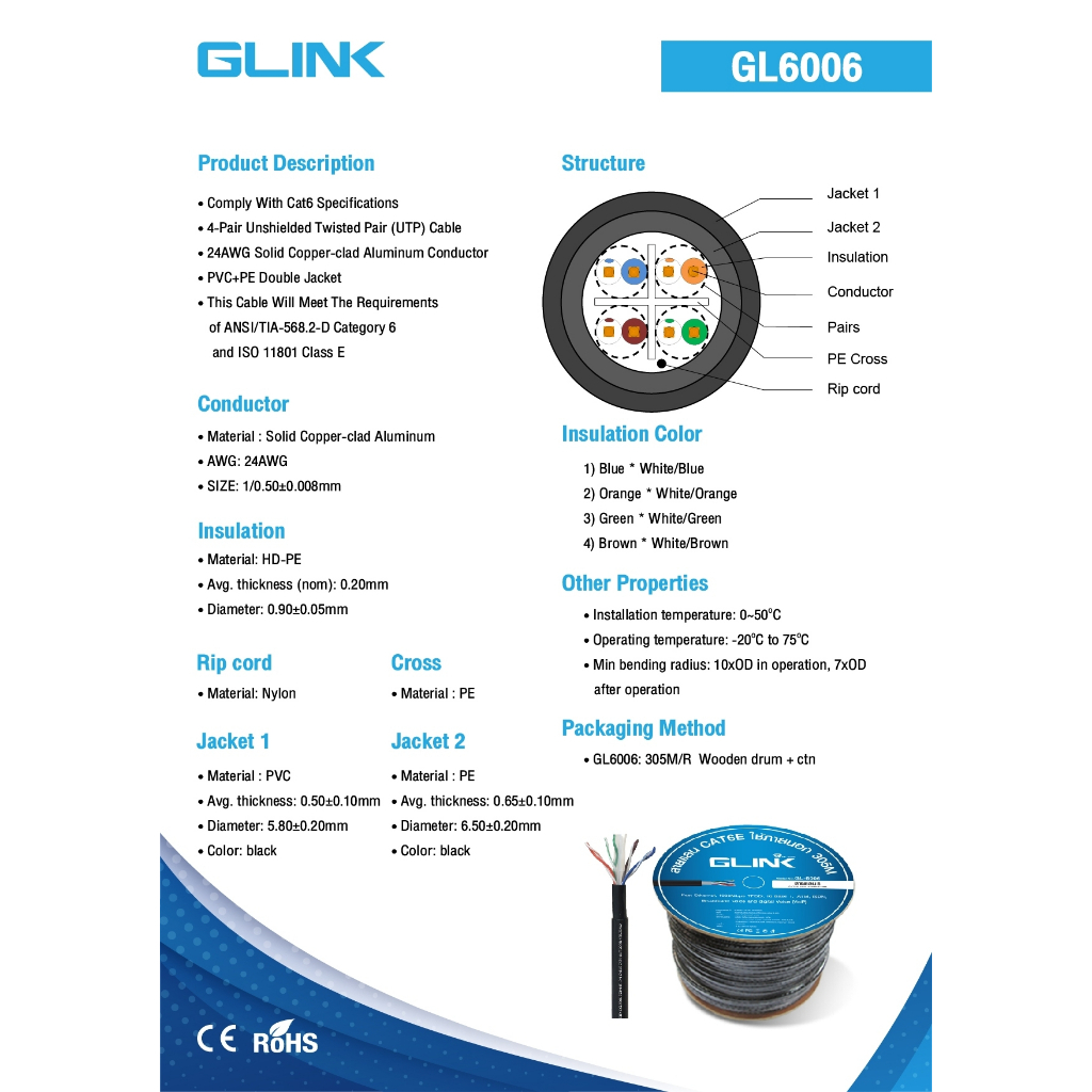 CAT6 UTP cable 305m / box Glink outdoor GL6006 | Shopee Thailand