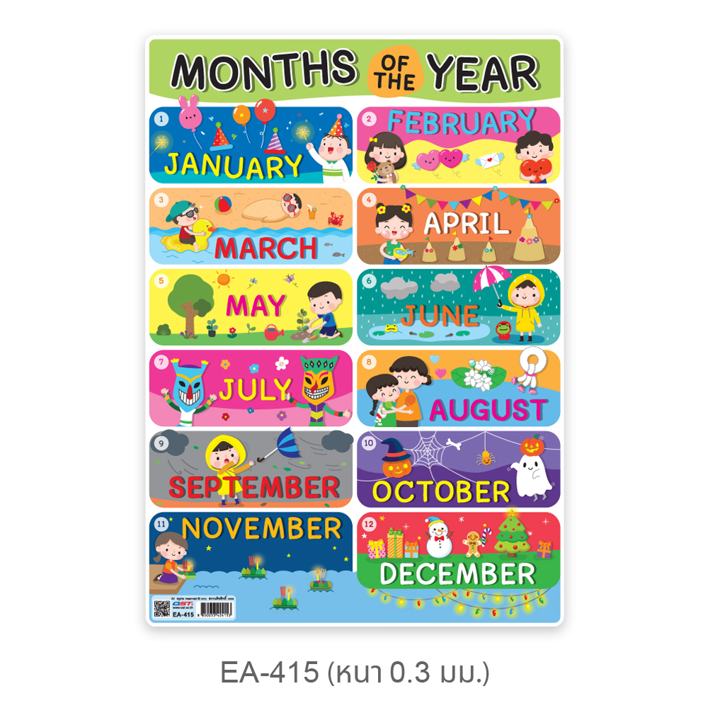 โปสเตอร์พลาสติกขนาด A4 Months Of The Year EA-415 | Shopee Thailand