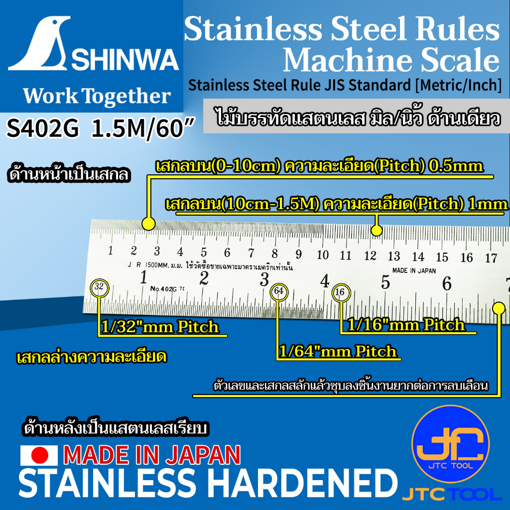 Shinwa ไม้บรรทัดสแตนเลสหน่วยมิลและนิ้ว (1ม.-1.5ม.) - Stainless Steel Rule Metric / Inch 1m.-1.5M ...