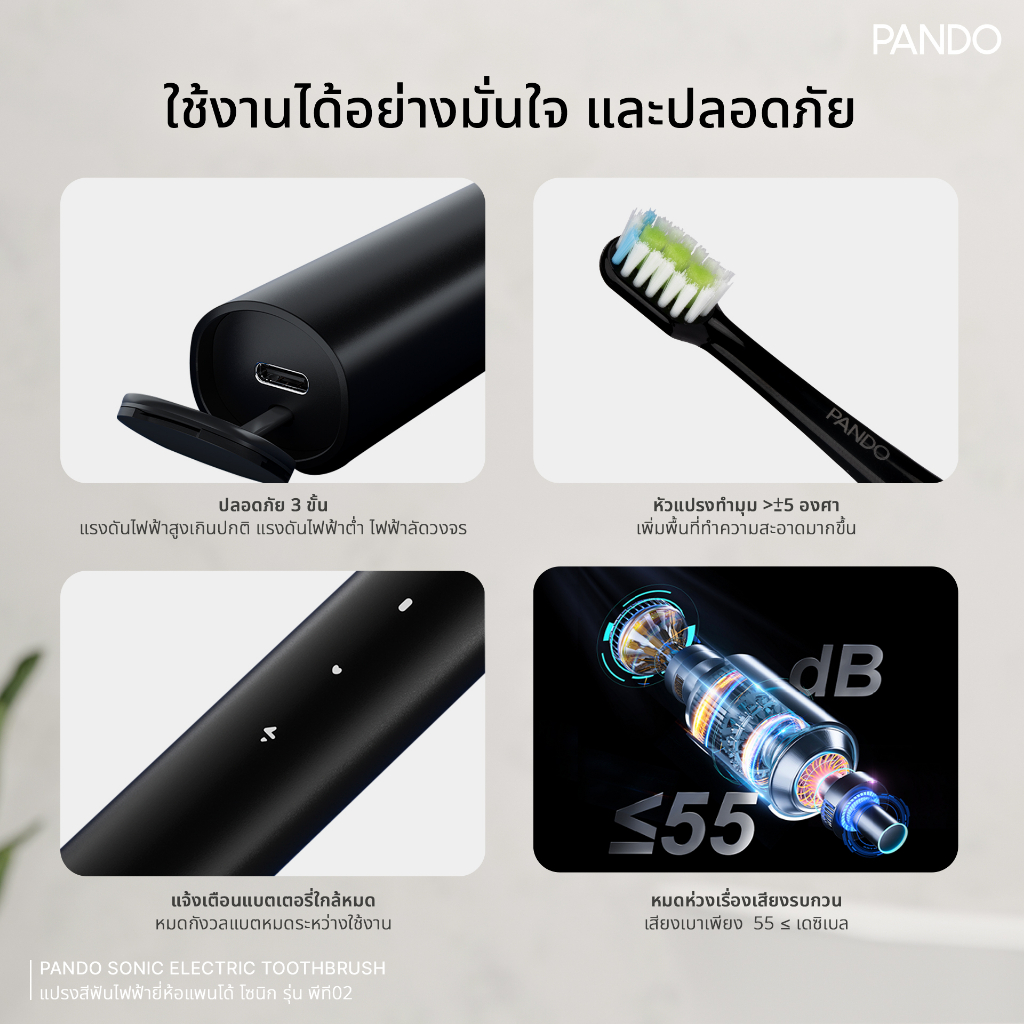 PANDO Sonic Electric Toothbrush Head(2pack) | Shopee Thailand