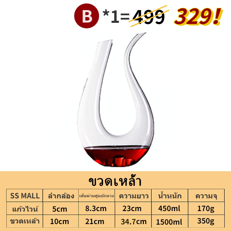 🟡SS MALL 🟡ส่งที่เปิดขวด แก้วไวน์ ชุดแก้วไวน์ 450ML Red wine glass อุปกรณ์แคมป์ปิ้ง ของขวัญ แก้ว ...