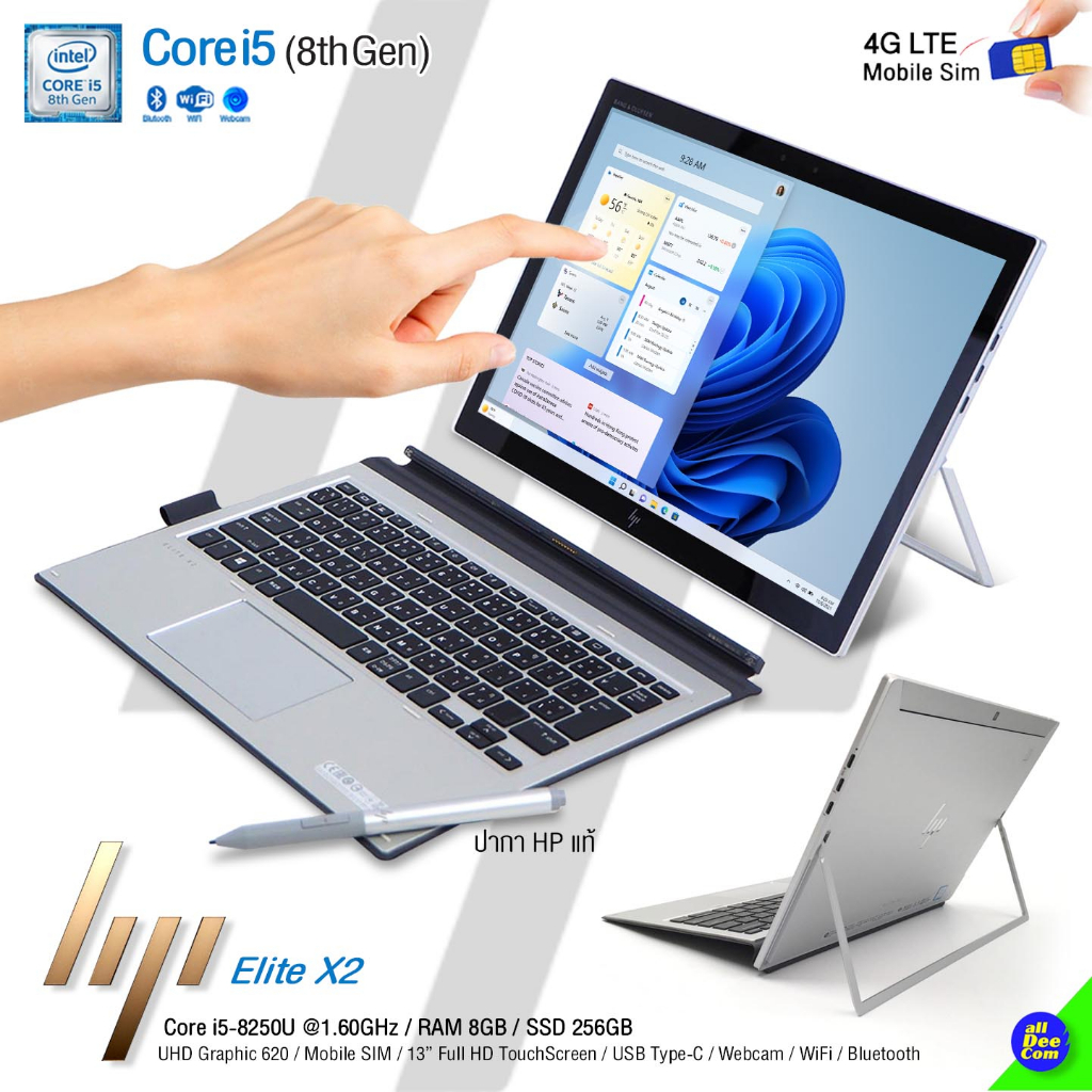 HP Elite x2 1013G3 Core i5 Gen8 /RAM 8GB /SSD 256GB /13”IPS FHD ...