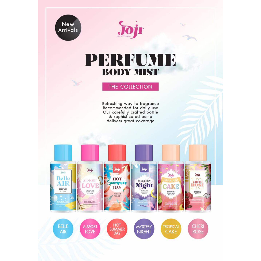 Joji Secret Young Perfume Body Mist สปรย์น้ำหอมหอมมากๆ แพคเกจน่ารักสุดๆ หอมยาวนานถึง 12 ชม. ...