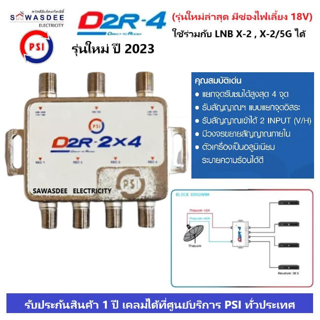 PSI D2R-2x4 Multi Switch (รุ่นใหม่ ปี2023) อุปกรณ์เพิ่มจุดที่ 3,4 ใช้ ...