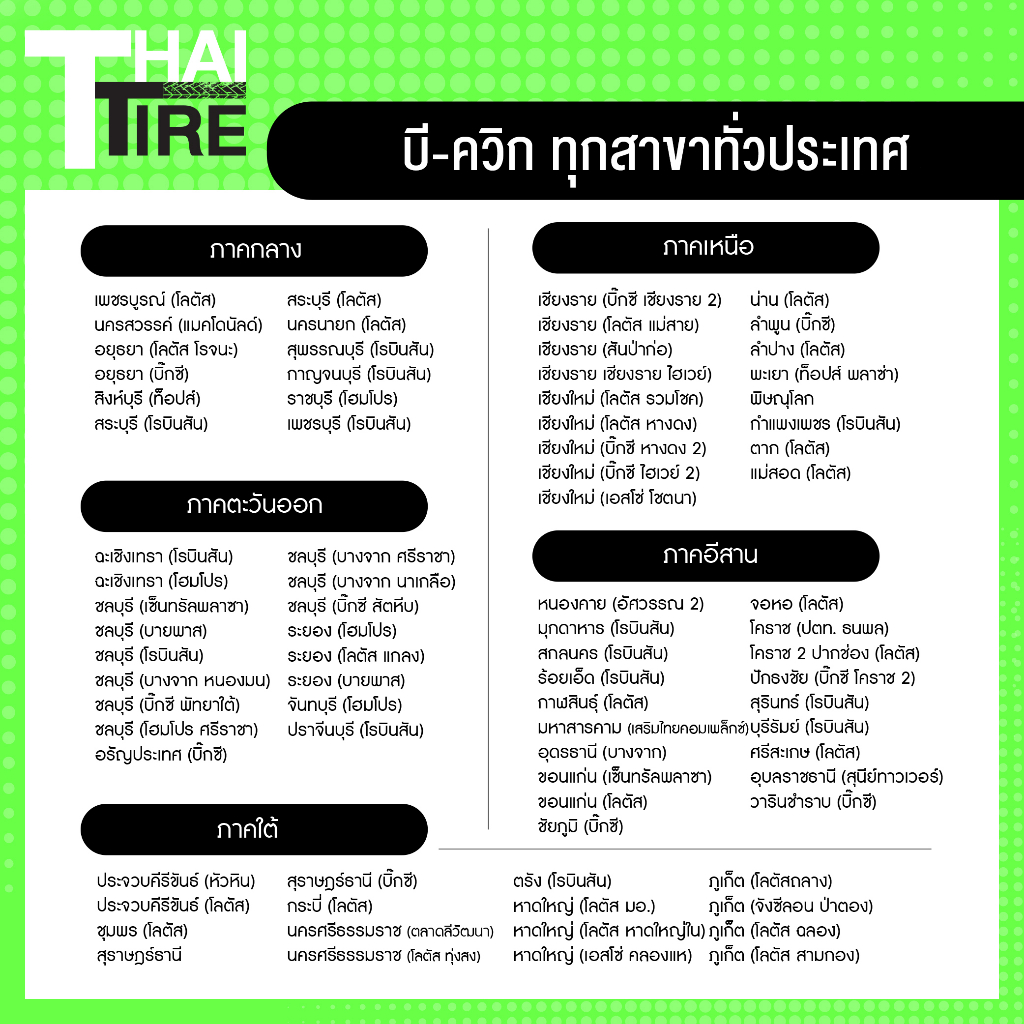 ยางรถยนต์ NEXEN N'FERA SU4 จำนวน 4 เส้น | Shopee Thailand