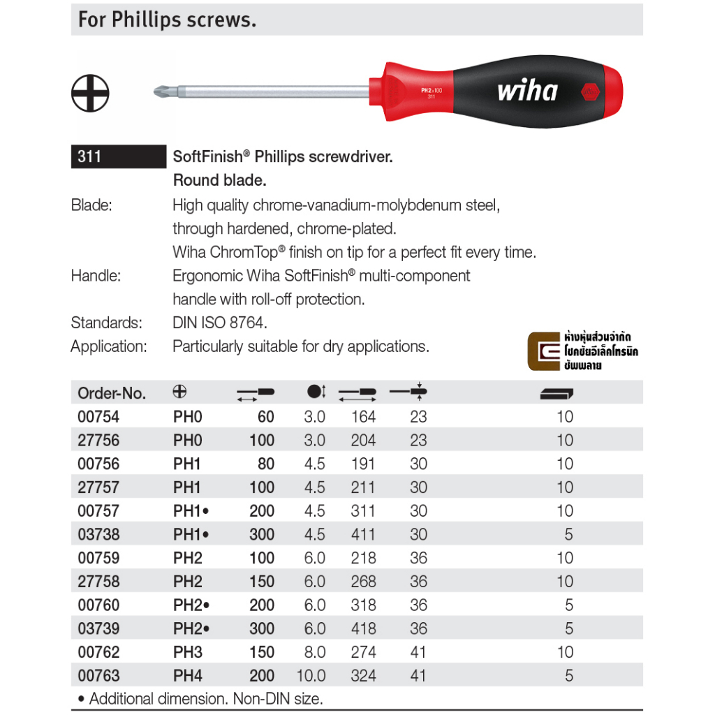 Wiha SoftFinish 311 PH0x60 ไขควงปากแฉก PH0 ก้านยาว 60มม (00754) Made in Germany, Phillips, PH ...