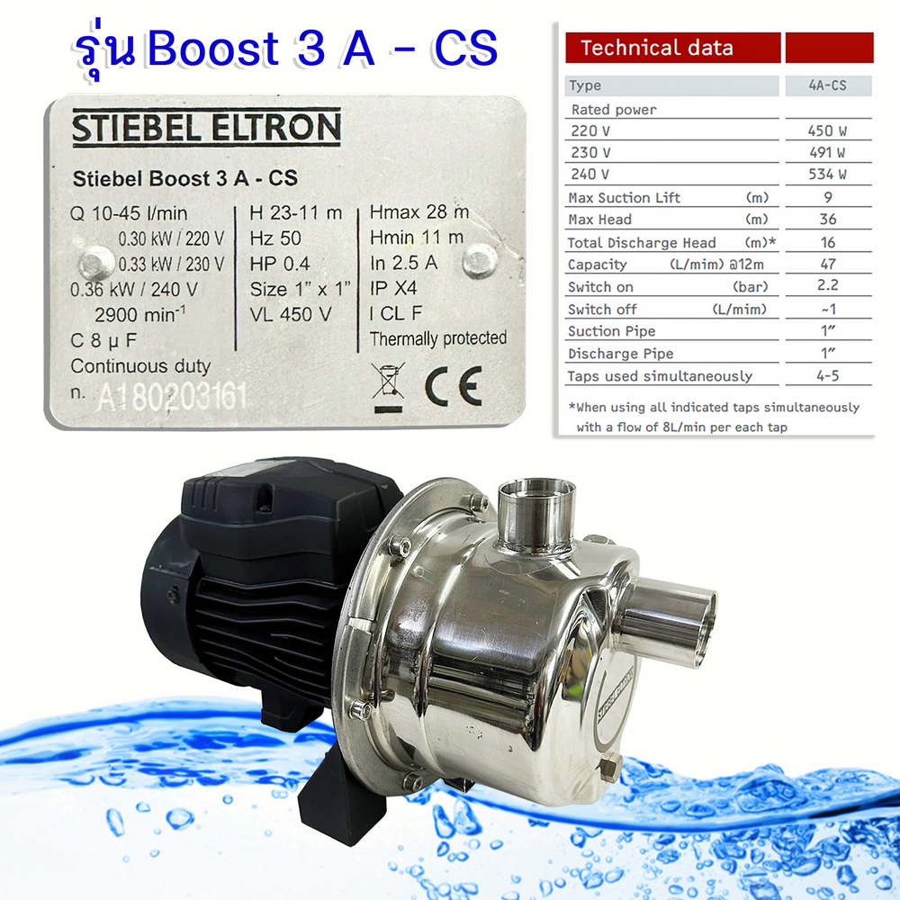 ปั๊มน้ำ แรงดันคงที่ STIEBEL ELTRON รุ่น BOOST 3A-CS ปั๊มสแตนเลส รับ ...
