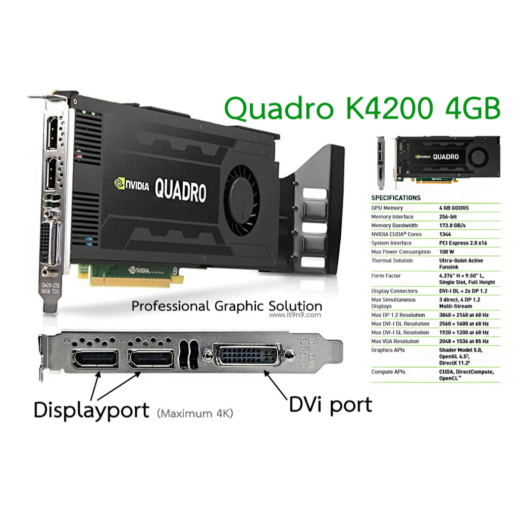 nVidia Quadro K4200 4GB การ์ดจอสำหรับเขียนแบบ ออกแบบ ทางด้านวิศวกรรม สถาปัตยกรรม กราฟิกดีไซน์ ...