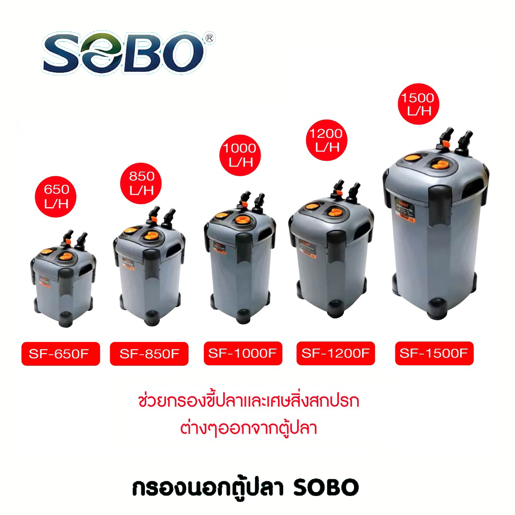 กรองนอก ตู้ปลา SOBO มีถาดใส่วัสดุกรองแบ่งชั้น ทำงานเงียบ มี5รุ่น SF ...