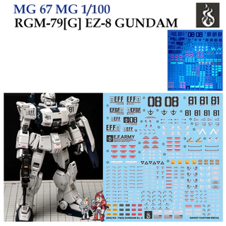g gundam ราคาพิเศษ | ซื้อออนไลน์ที่ Shopee ส่งฟรี*ทั่วไทย!
