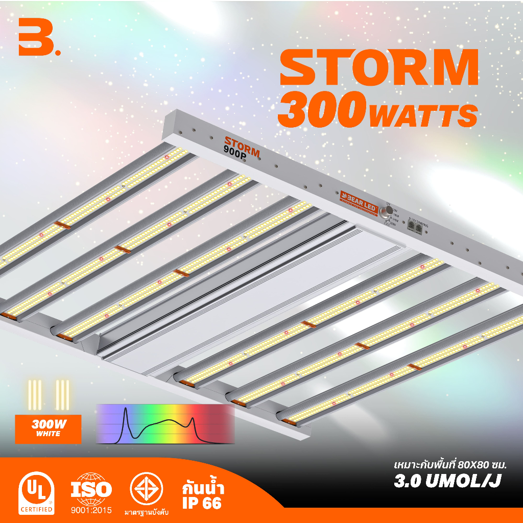 ไฟปลูกต้นไม้ STORM 900PE [300w] 3.0 umol/j | LED Grow Light FULL ...