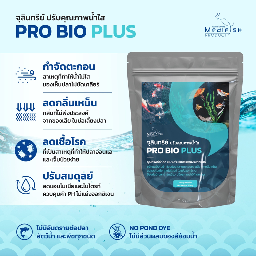 จุลินทรีย์ปรับคุณภาพสภาพน้ำใส PRO BIO PLUS 250กรัม บำบัดน้ำสำหรับบ่อปลา ...