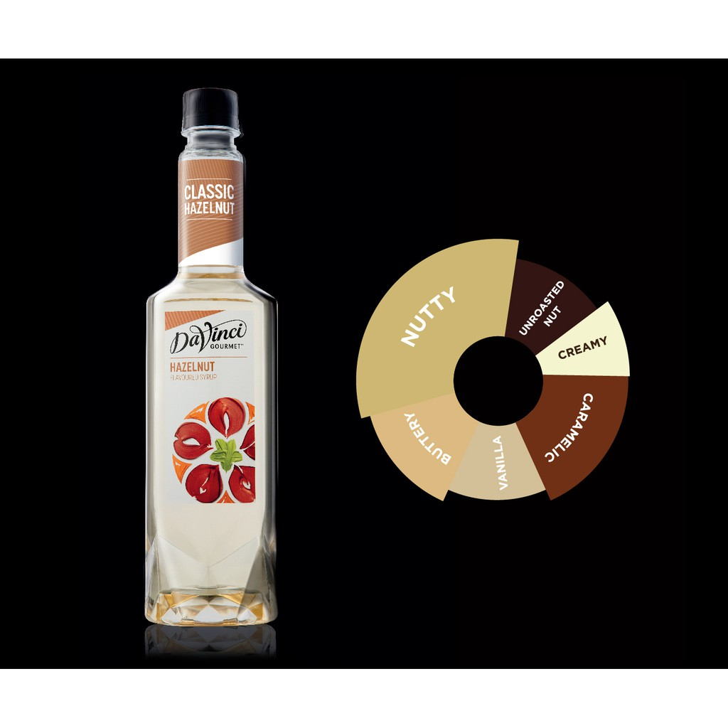 Davinci Syrup ไซรัป น้ำเชื่อม ดาวินชี่ Coffee Classic | Shopee Thailand