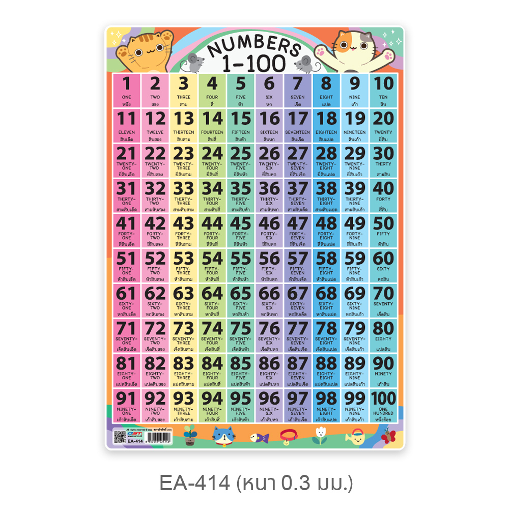 โปสเตอร์พลาสติกขนาด A4 Numbers 1-100 cat EA-414 | Shopee Thailand