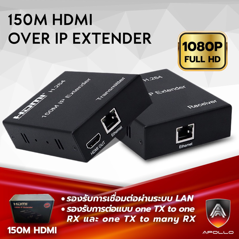 HDMI TO LAN 150M HDMI OVER IP EXTENDER 1080P FULL HD ยี่ห้อ APOLLO ...