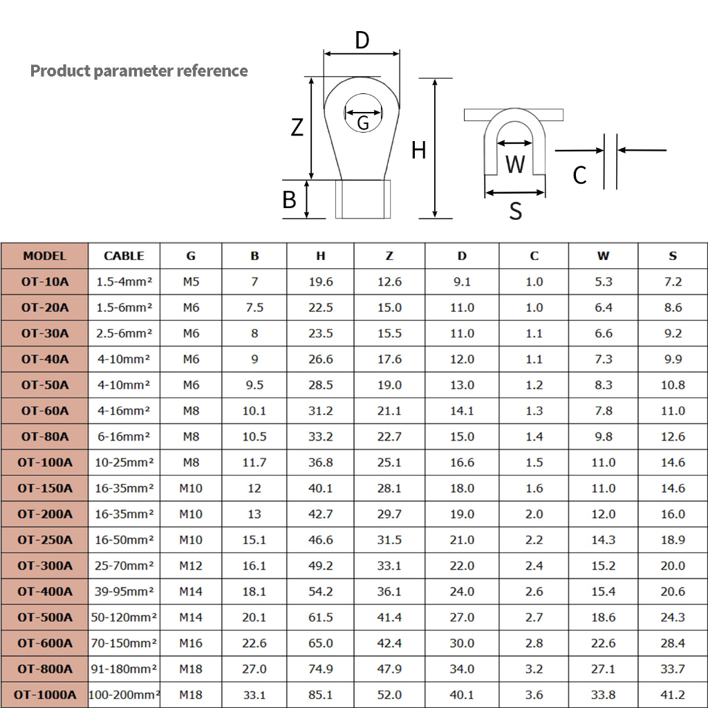 หางปลา OT ทองแดงแท้ 100% หนา 0A 20A 30A 40A 50A 60A 80A 100A 200A 300A 400A แบตเตอรี่ ขั้วสายไฟ ...