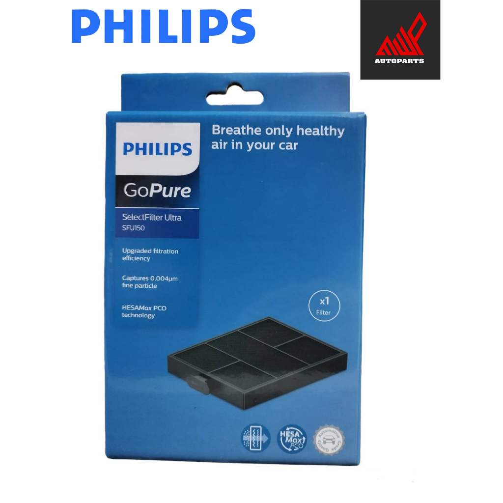 ไส้กรอง Philips Gopure Filter สำหรับรุ่น S3000 , GP5201 , GP5211 ...