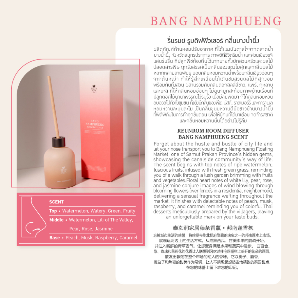 Reunrom รูมดิฟฟิวเซอร์ 200ml รื่นรมย์ กลิ่นบางน้ำผึ้ง ก้านไม้หอม | Shopee Thailand