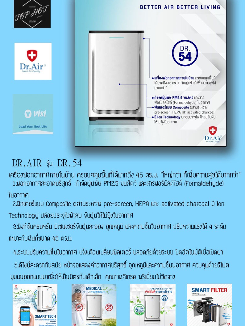 เครื่องฟอกอากาศ Dr. Air รุ่น Dr.54 (Air Purifier) กำจัด PM 2.5 กำจัดกลิ่นและควันบุหรี่ ผ่านระบบ ...
