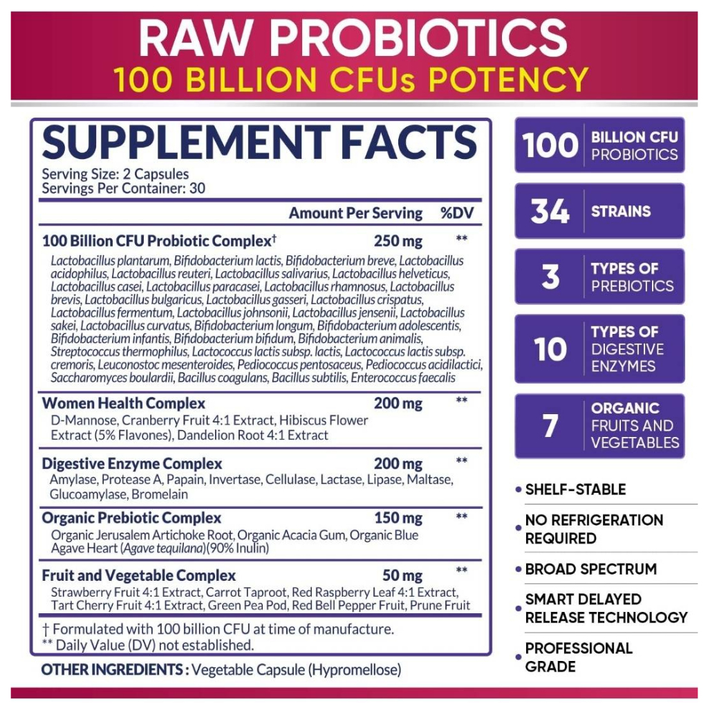 Wholesome Wellness Women’s Raw Probiotic 100 Billion CFU โพรไบโอติก ...