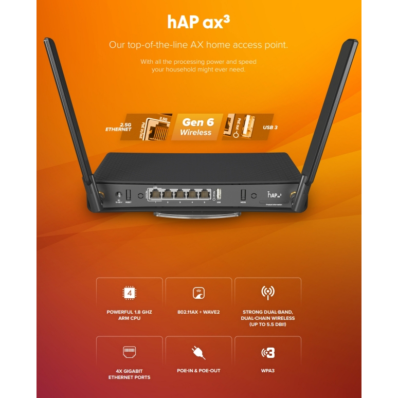 mikrotik hap ax3 Ethernet ports2.5G Access point AX1800 C53UiG+5HPaxD2HPaxD | Shopee Thailand