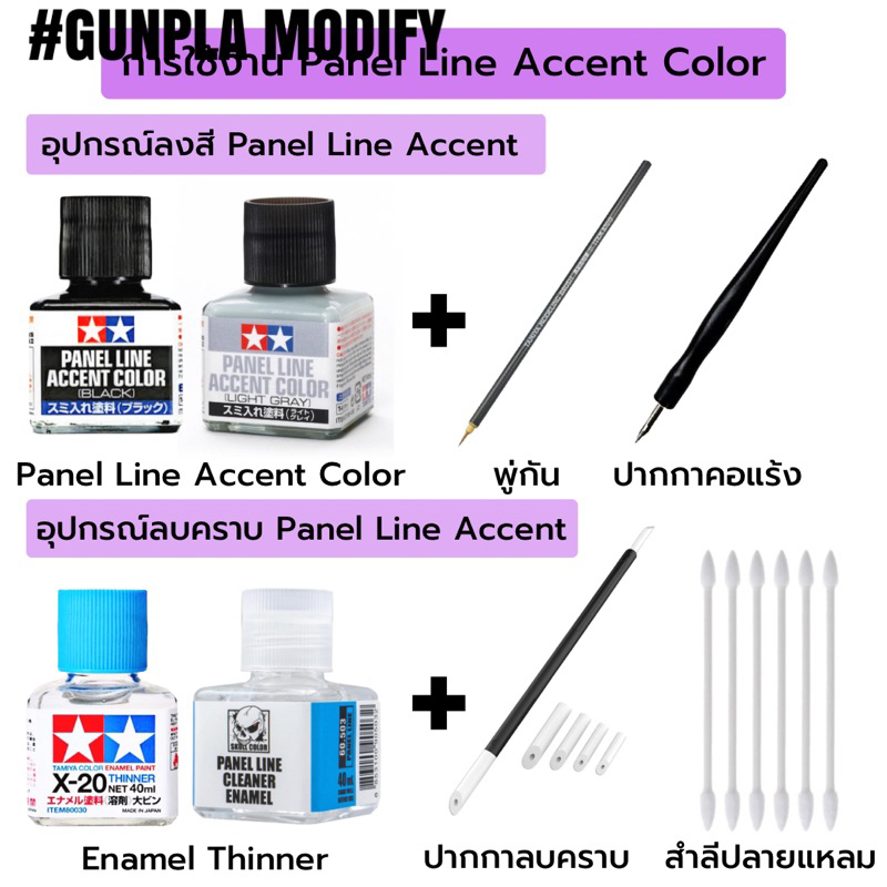 TAMIYA 87131 Panel Line Accent Color น้ำยาตัดเส้น Black 40 ml | Shopee ...
